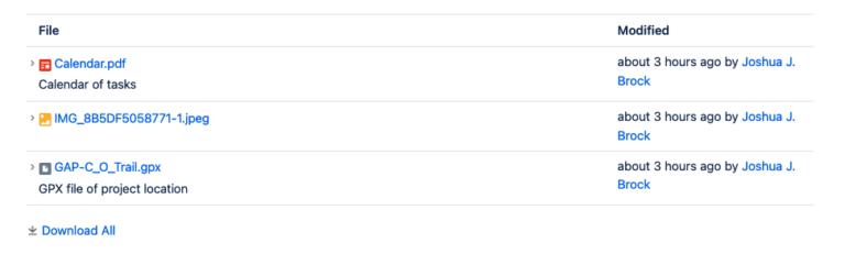Confluence Macros: Your Ultimate Guide | Aura Apps
