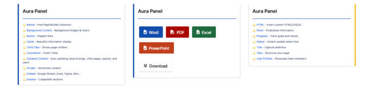 The Ultimate Guide to Confluence Panels | appanvil