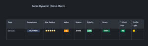 Embrace the Dark Side: Confluence Dark Mode | Aura Apps